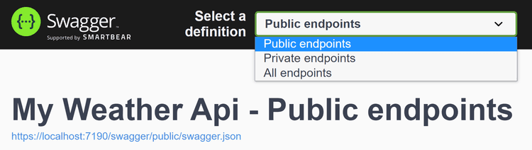 Optimizing Api Docs Using Swashbuckle In Net Weekenddive Weekenddive